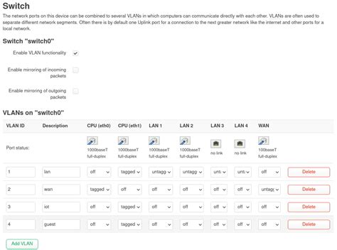 rasberry 4 as router network and wireless configuration openwrt forum