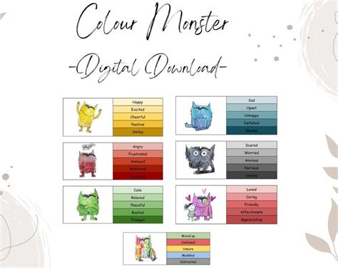 The Colour Monster Feeling Word Posters Etsy Australia