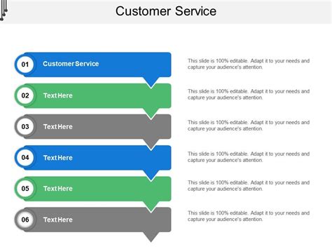 Customer Service Ppt Powerpoint Presentation Slides Summary Cpb Presentation Powerpoint