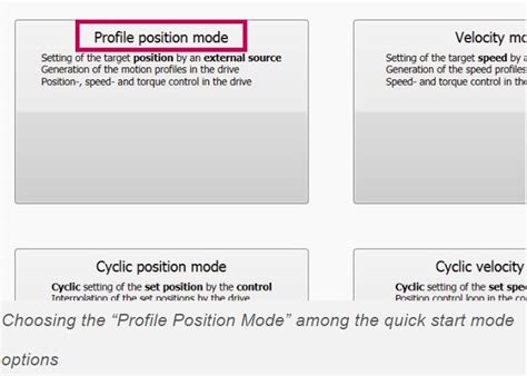 Facts Worth Knowing About AC Drives Electric Motors Sections Drives Control