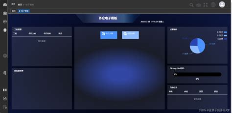 Vue单页面 全屏 使用 Screenfull 实现全屏（左侧菜单栏隐藏）vue在打开一个界面的时候隐藏侧边栏 Csdn博客