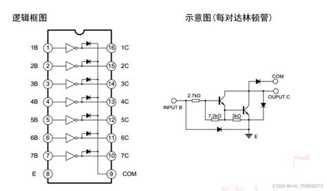 C51单片机学习笔记二delayu16 Ten Csdn博客