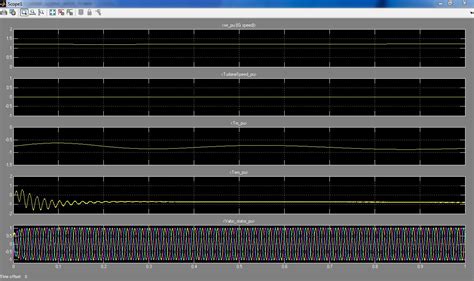 Matlab Electrical Ieee 917207560923 May 2012