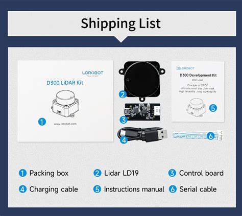 Ld06 Ld19 D300 Lidar Portable 360 Degree Dtof Laser Scanner Kit 12m Range Support Ros Ros2