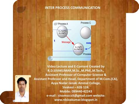 Inter Process Communication Rdsivakumar Ppt