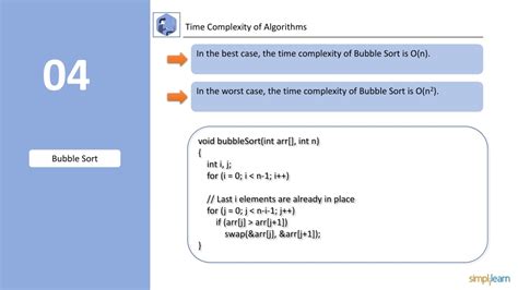 Ppt Time Complexity Analysis What Is Time Complexity Data