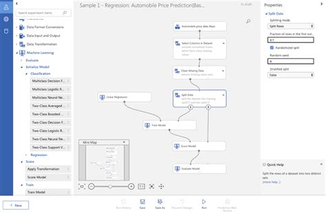 Latest Azure News Outage Powershell In Azure Functions Azure Machine Learning Api For Fhir