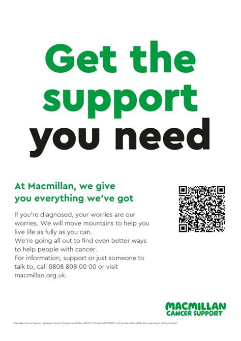 Get The Support You Need Macmillan Orders