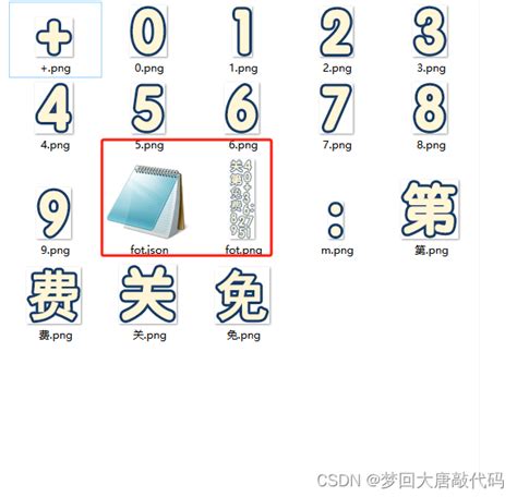 关于unity使用图片字体示例unity 图片字体 Csdn博客