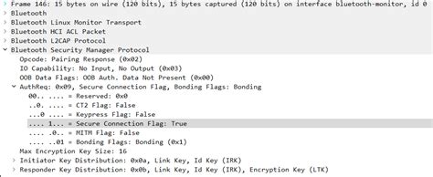minimum encryption key size bsam en 03