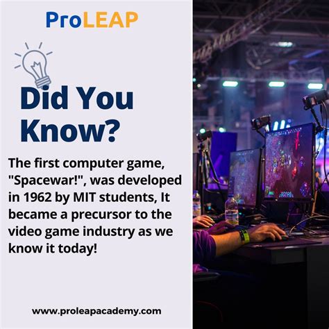 Proleap Academy On Linkedin Proleapacademy Techhistory Spacewar