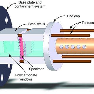 Schematic Of Test Fixture Download Scientific Diagram