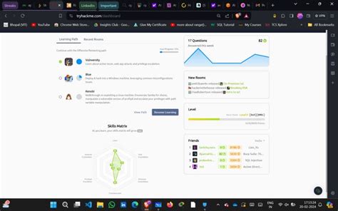 Aparna Mishra On Linkedin Tryhackme Cybersecurity Ethicalhacking Continuouslearning