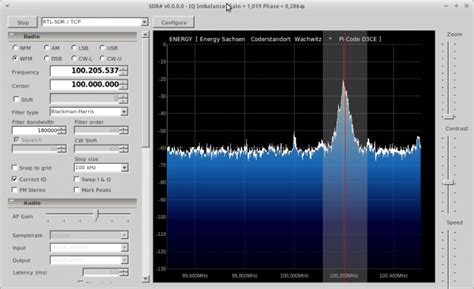 Software Defined Radio Rauschfunk