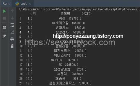 Python pandas 웹 사이트 크롤링 예제 나도개발자