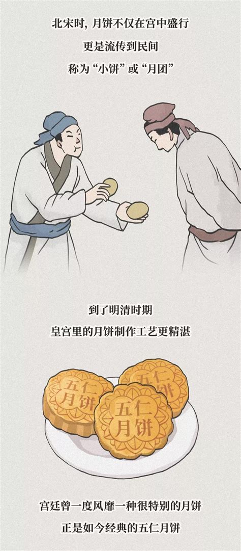 中国月饼历史图鉴 中秋节 知乎