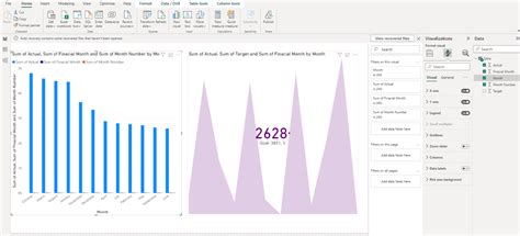 How To Create Kpi Visuals In Power Bi Kpi In Power Bi Power Bi Eroppa