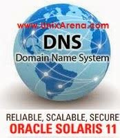 How To Configure DNS Server And Client On Solaris 11 UnixArena