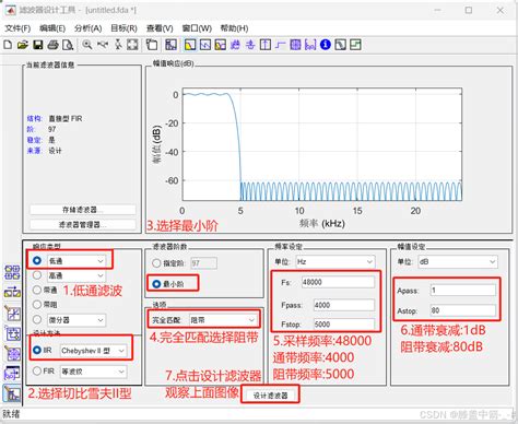 【stm32系列】利用matlab配合arm Dsp库设计iir数字滤波器（保姆级教程）stm32iir滤波器程序 Csdn博客