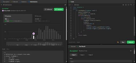100daysofcode 100daysofcodeatchitkara Codingcommunity Geeksforgeeks