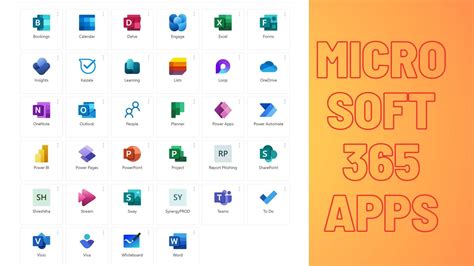 Microsoft Office 365 मायक्रोसॉफ्ट ऑफिस 365 ची संपूर्ण माहिती Microsoft Office 365 Information