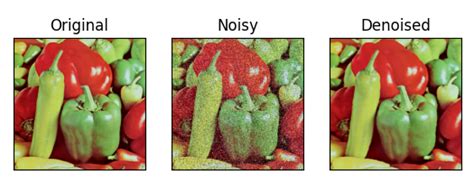 How To Denoise An Image Using Median Blur In Python Using Opencv Easy Project Machine