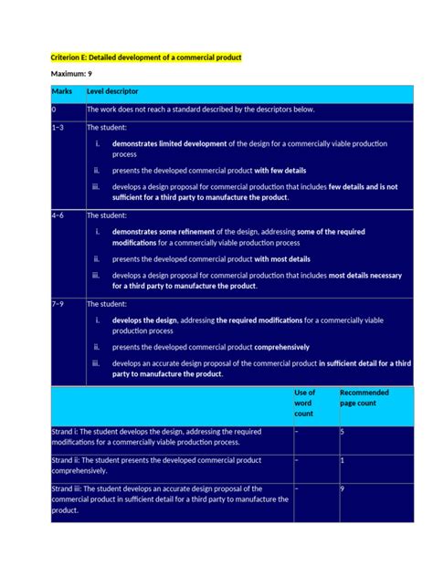 Criterion E Detailed Development Of A Commercial Product Pdf