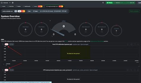 [bug] cloud dashboard showing error no data for all charts after updating · issue 12934
