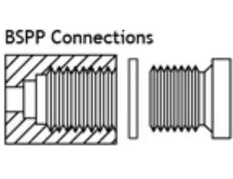 G Thread Vs Bspp Qc Hydraulics