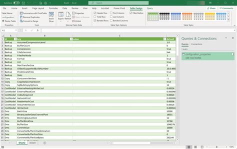 Jak Připojit Microsoft Excel K Serveru Sql Soubory