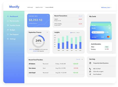 Banking Dashboard Ui On Behance