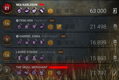 When Everyone Disconnects In The First 30 Seconds Rdeadbydaylight