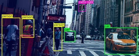 Automate Visual Data Labeling And Boost Accuracy Akridata