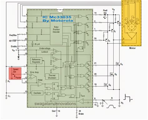 Bldc Motor Control Circuit Diagram Datasheet Pdf Wiring Diagram