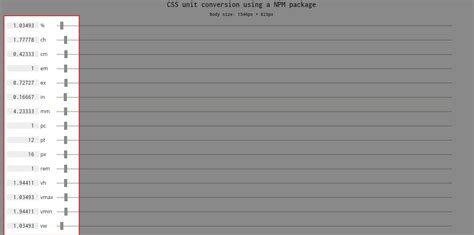 Cssでのpx・・em・vhなど異なる単位の対応値が確認できるwebサービス「css Unit Conversion Using A Npm Package」 Techmemo