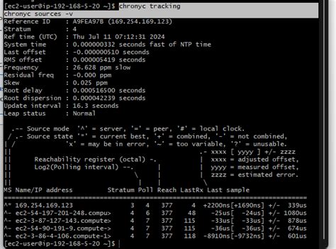 Guided Lab Setting Amazon Time Sync Service For Amazon EC2 Linux