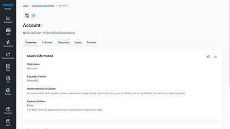 Start With Cdata Sync Part 2 Customizing Replications