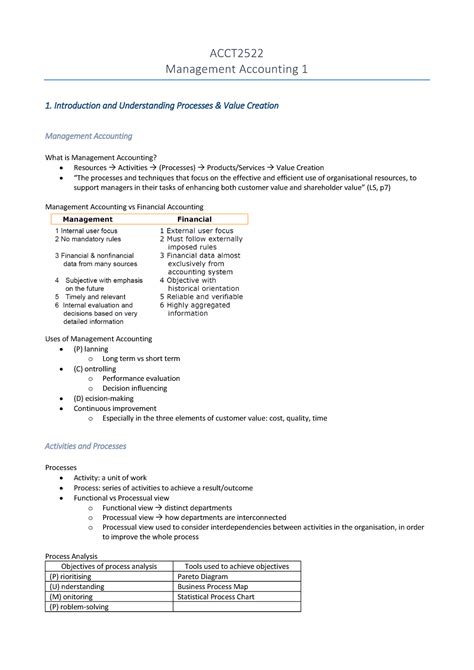 Acct2522 Summary Notes Warning Tt Undefined Function 22 Warning Tt Undefined Function 22