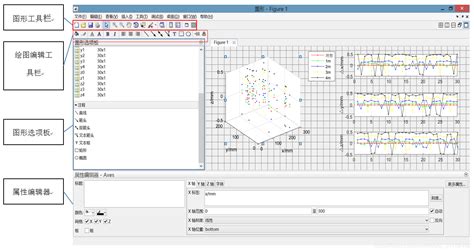 matlab figure界面工具栏使用简要说明 matlab界面选择工具栏 csdn博客