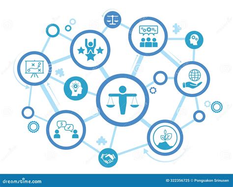 Core Values Mission Integrity Value Icon Set With Vision Stock Vector Illustration Of