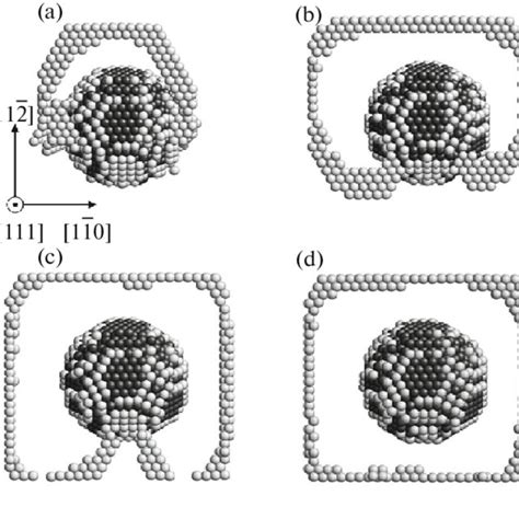 Visualization Of Partial Dislocation Loops That Are Formed Under Shock