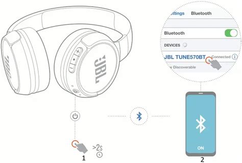 Review Jbl Tune Bt Wireless Headphones Zopimo
