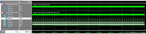 呼吸灯 Fpga Csdn博客