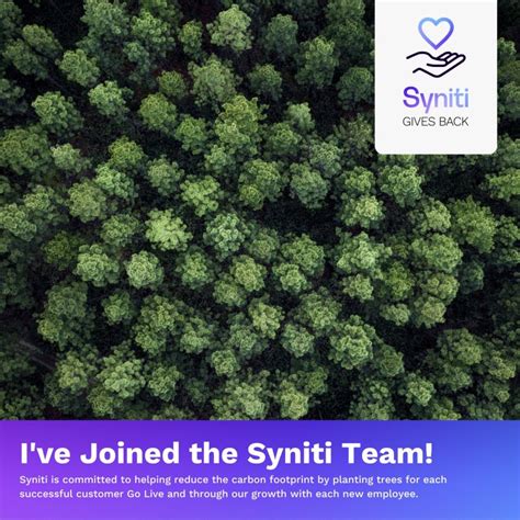 Praharaj Kundu On Linkedin Synizens Synitigivesback Synitiforest
