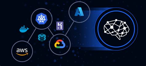Expanded Grail Data Lakehouse And New Dynatrace User Experience Unlock Boundless Analytics