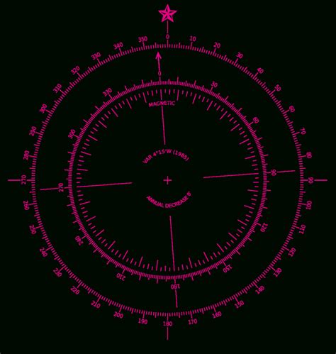 Compass Rose Wikipedia Regarding Compass Deviation Card Template