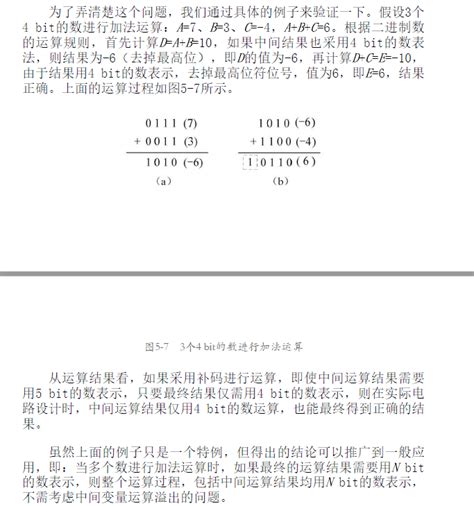 Verilog 整数四则运算的位宽考量 Csdn博客 Verilog 整数四则运算的位宽考量 Csdn博客
