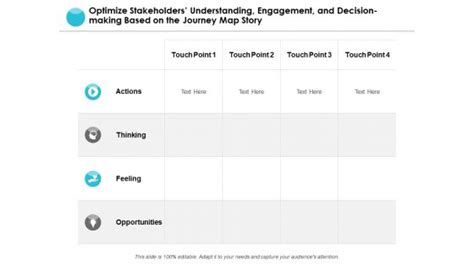 Stakeholder Understanding Powerpoint Templates Slides And Graphics