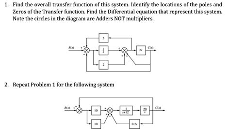 Solved Find The Overall Transfer Function Of This System Identify The