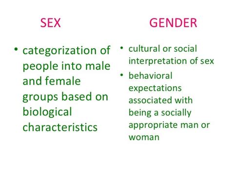 Gender As A Social Construct